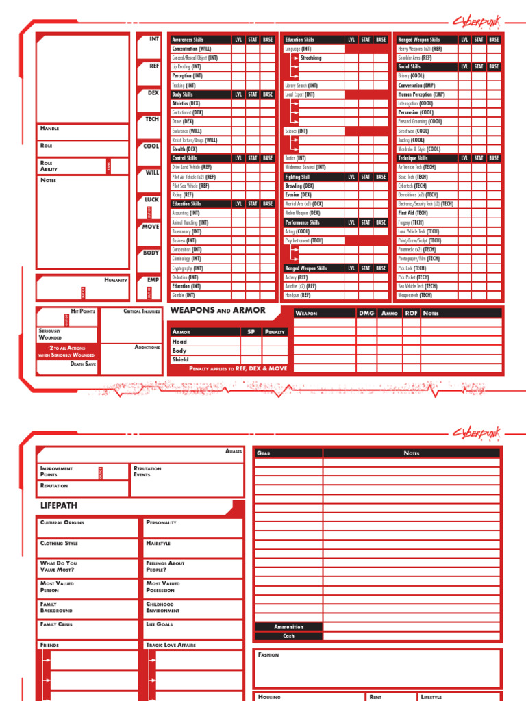 CPR Sheet Filliable Calc v1-0-3 | PDF