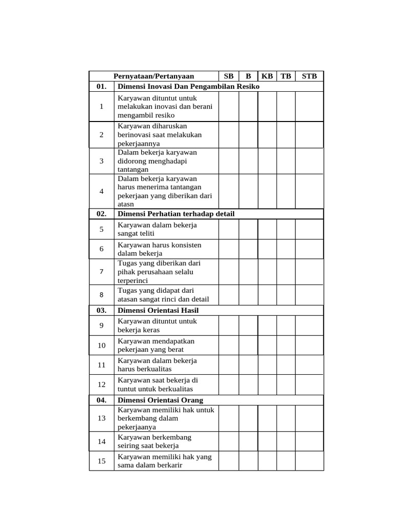 Kuesioner Wangsa | PDF | Pengembangan Diri