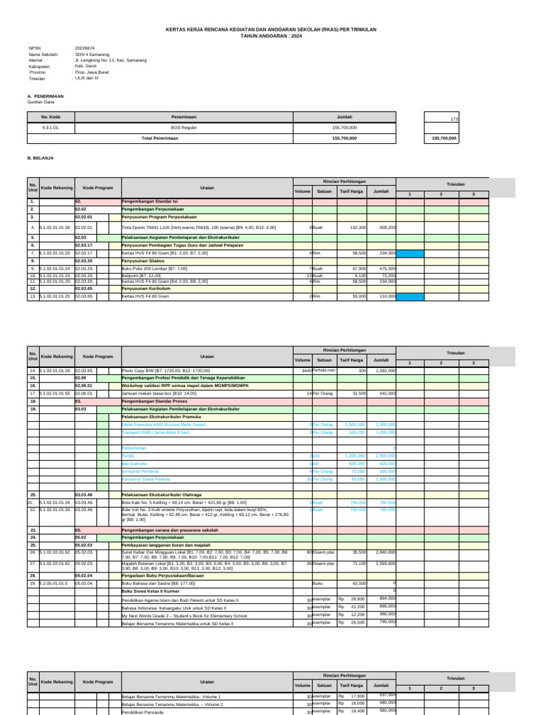 RAPBS 2023 2024 Ok | PDF