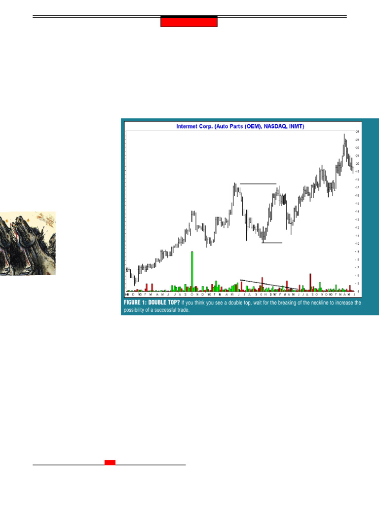 Thomas Bulkowski Chart Pattern Surpries 6 Pages | PDF | Technical ...