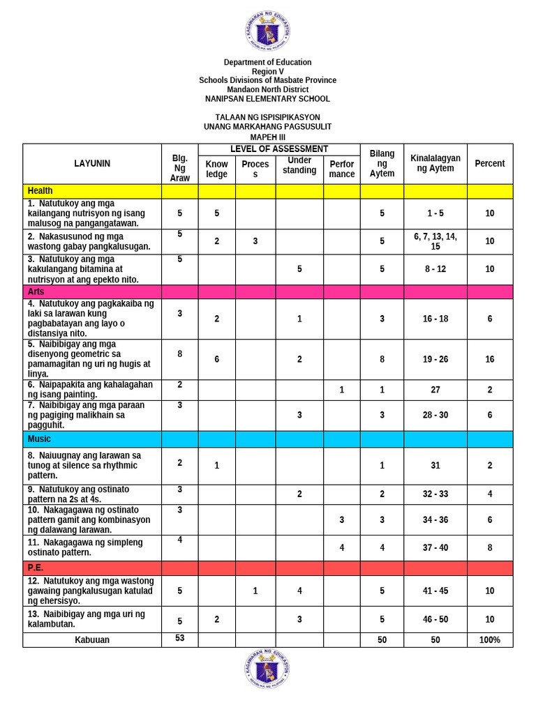 Hekasi V2 | PDF