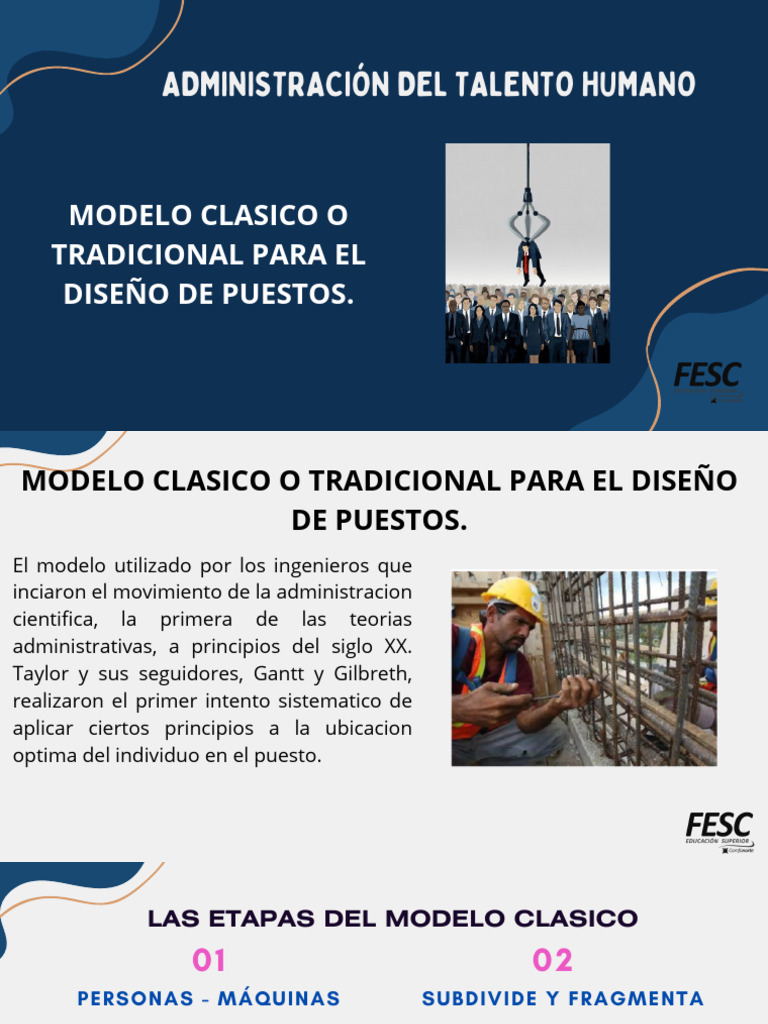 Modelo clásico para el diseño de puestos. Administración talento humano ... Modelo clásico para el diseño de puestos. Administración talento humano ...