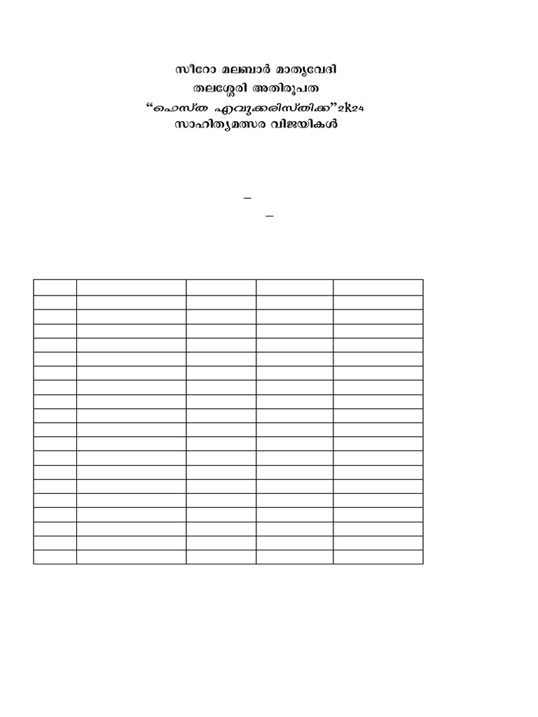Sahithyam Malsaram Result | PDF