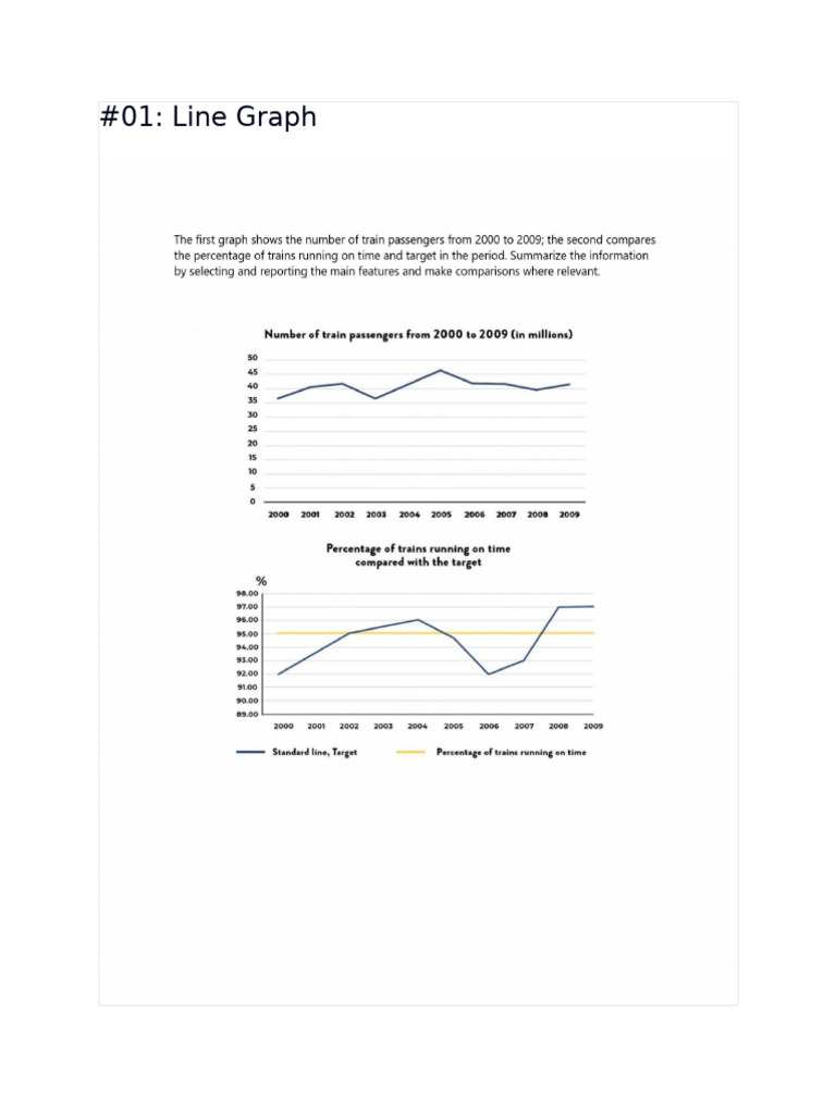 Tài liệu tham khảo overview WT1 | PDF