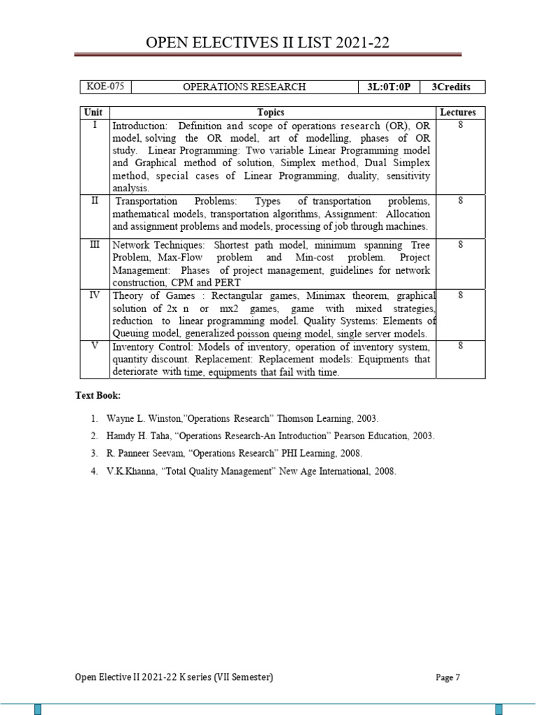 Operations research syllabus | PDF