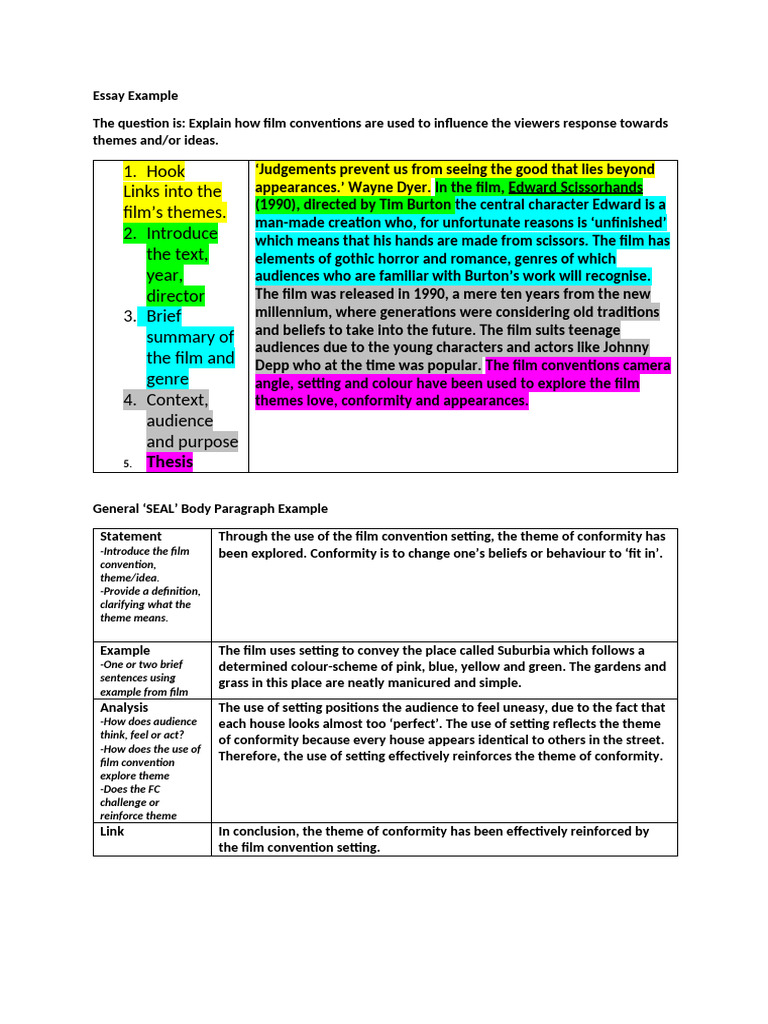 Full Edward Scissorhands Essay Example | PDF