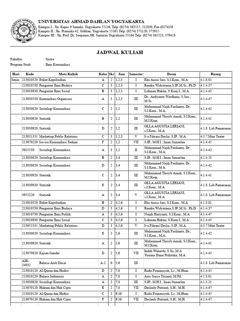 Https :simeru - Uad.ac - Id | PDF