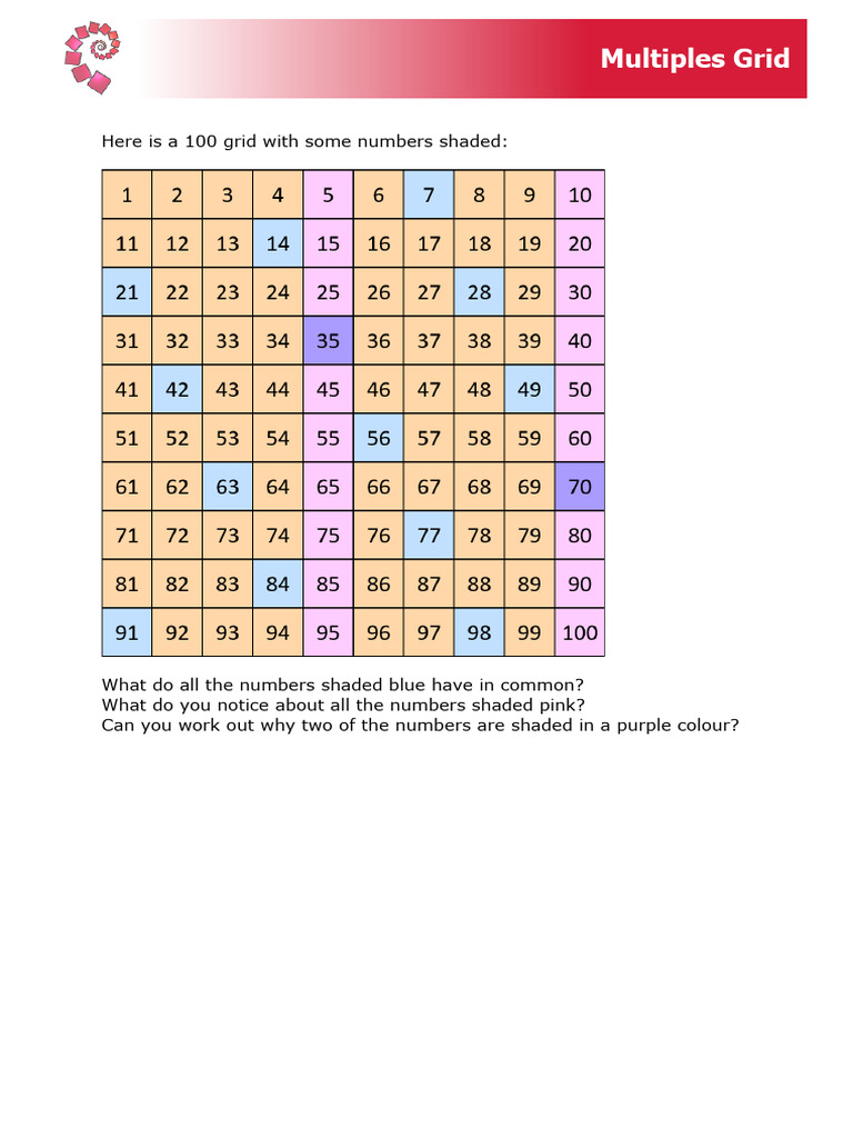 Exploring Patterns in a Multiples Grid | PDF | Teaching Methods & Materials