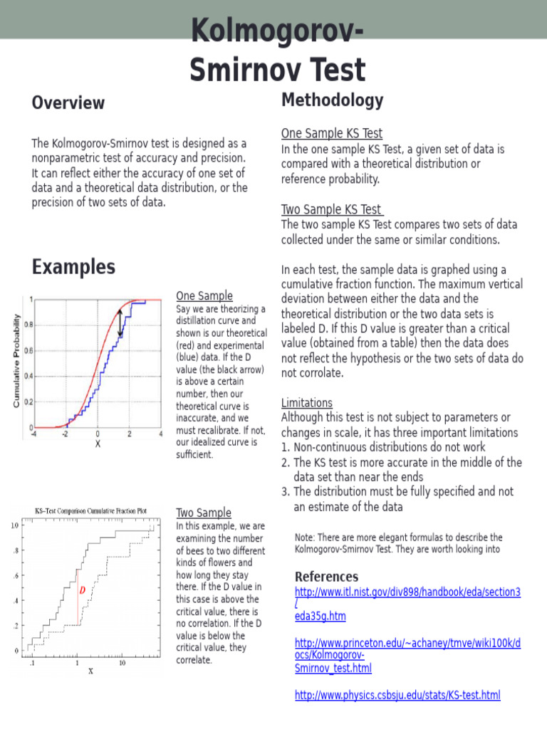 MHC Poster Kolmogorov Smirnov | PDF | Applied Mathematics | Statistics