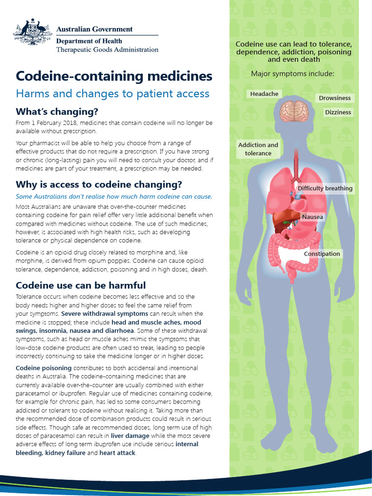 Consumer Fact Sheet Codeine Containing Medicines Harms Changes Patient Access | PDF | Opioid ...