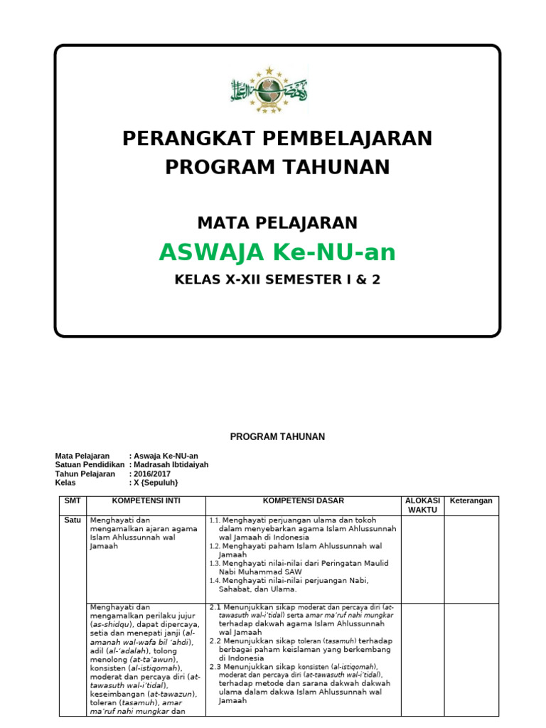 Prota Aswaja Kelas X-Xi | PDF
