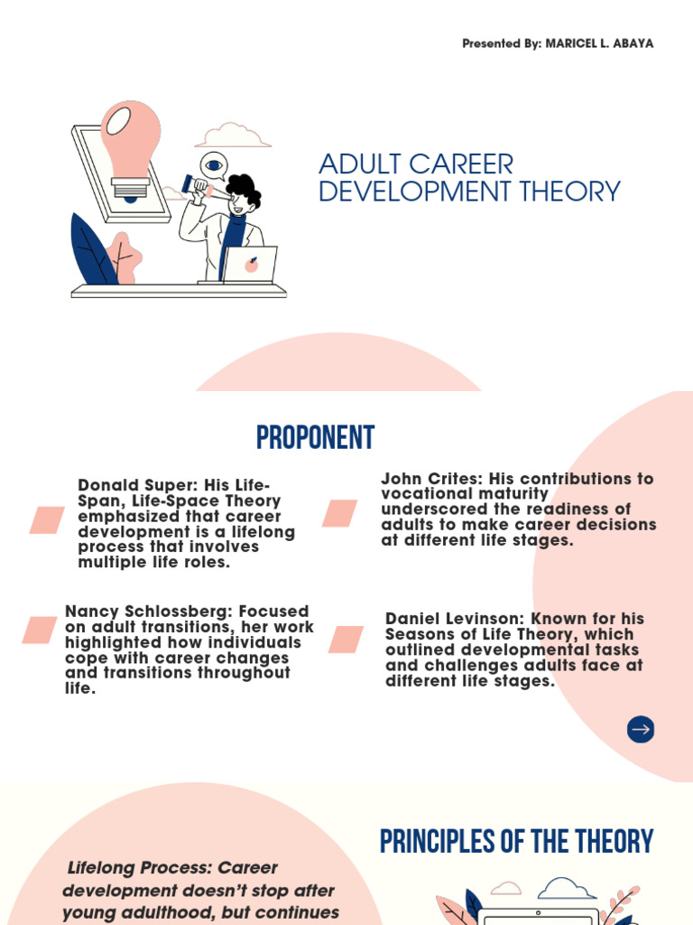 Adult Career Development Theory | PDF | Learning | Psychological Resilience