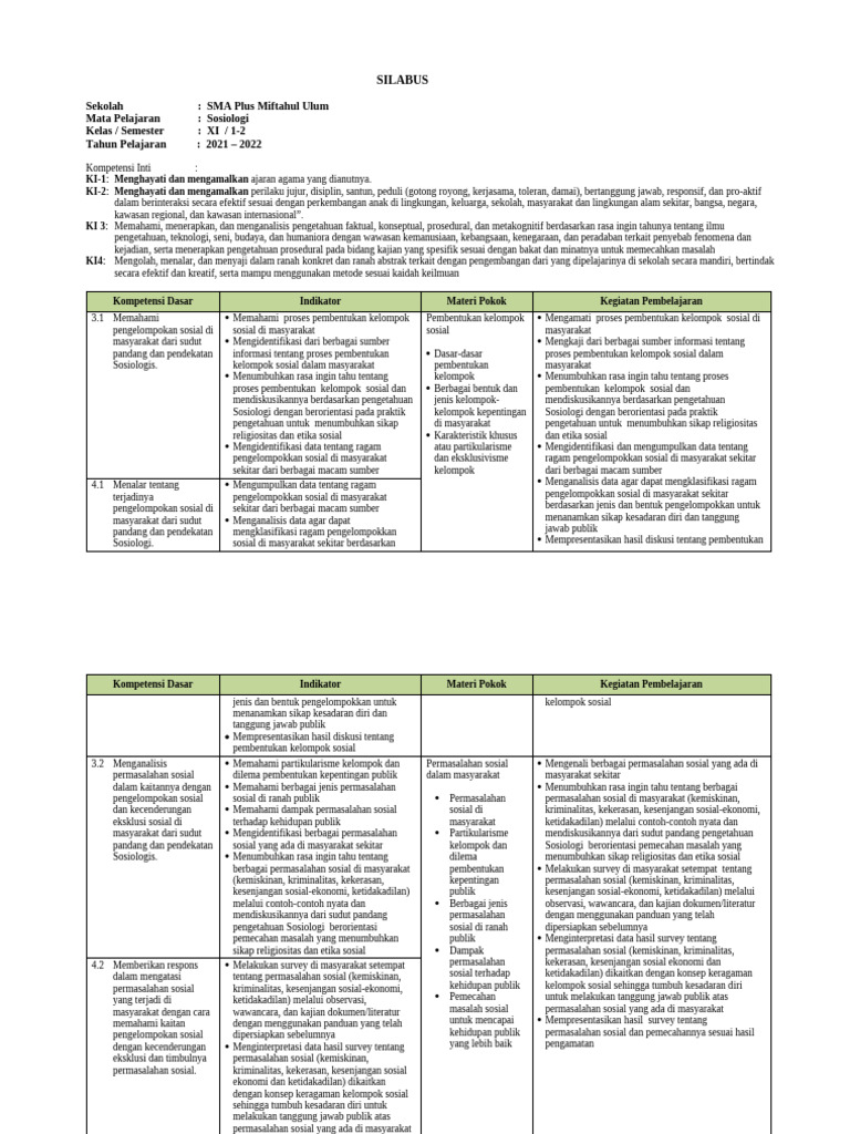 Silabus Sosiologi Kelas XI | PDF