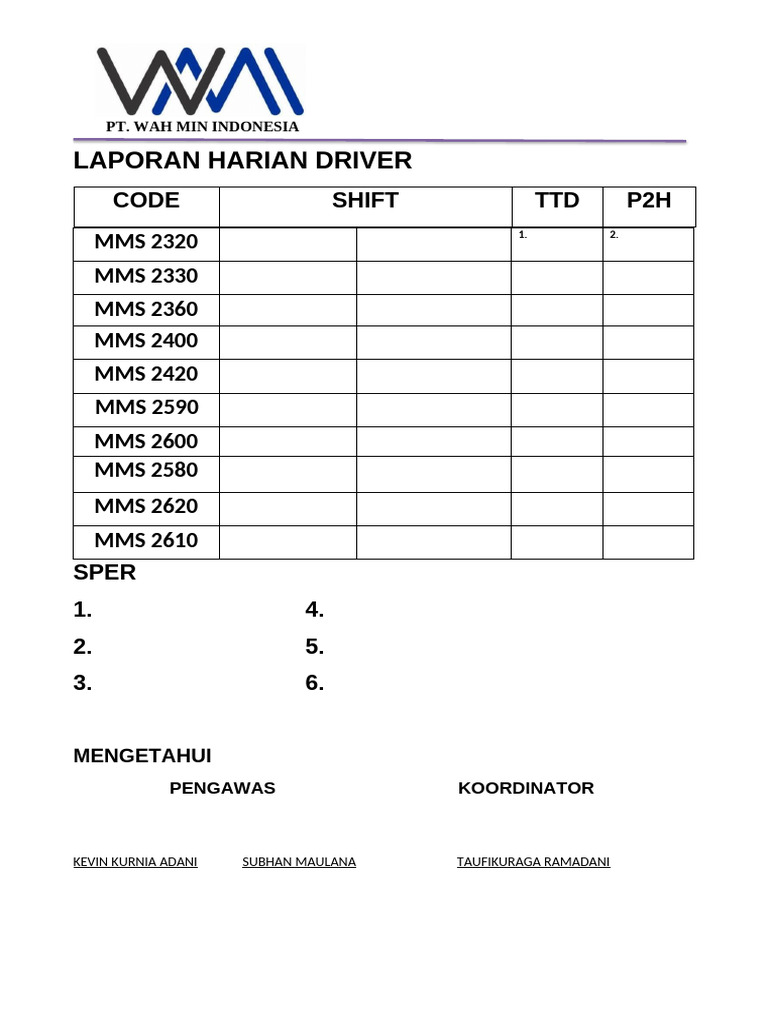 Laporan Harian Driver PT. Wah Min | PDF