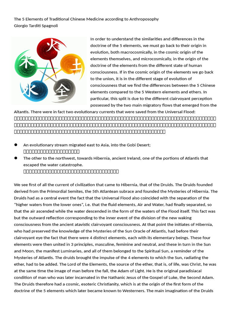 The 5 Elements of Traditional Chinese Medicine According To ...