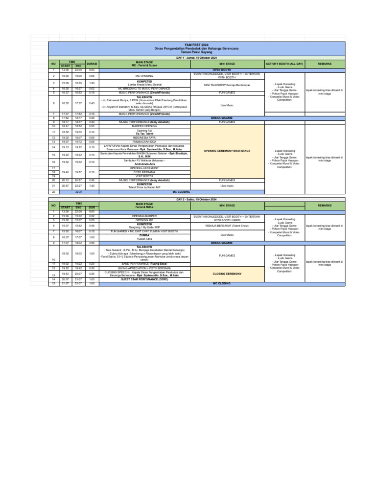 Fam Fest 2024: Kegiatan dan Acara | PDF