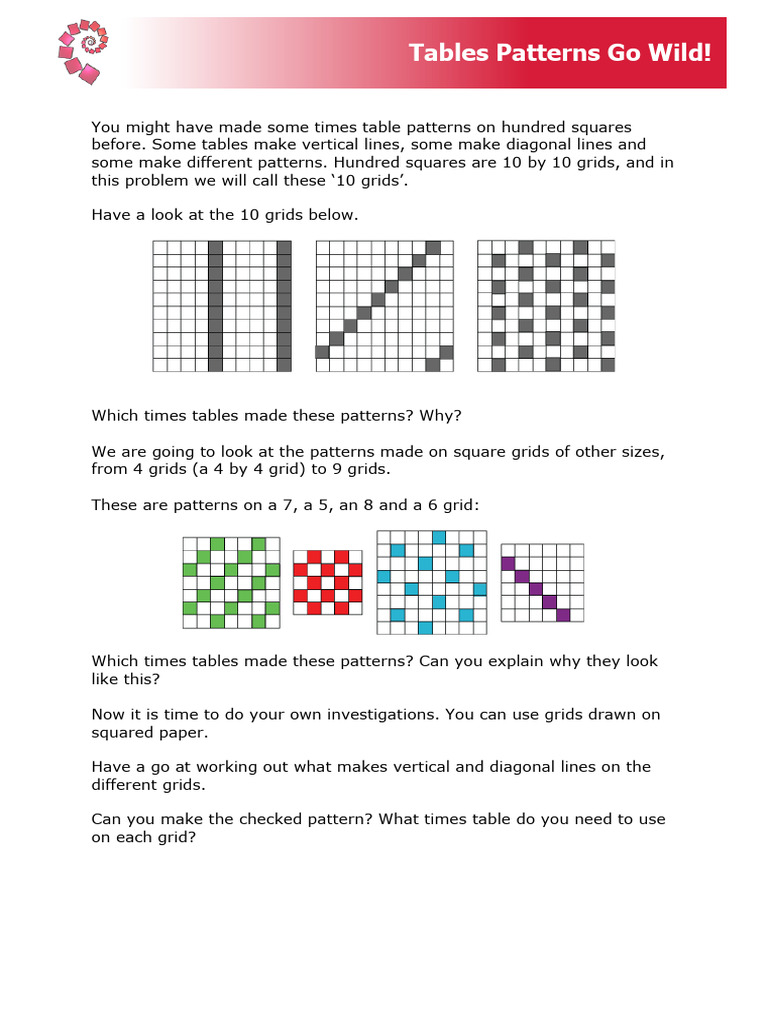 Times Table Patterns on Grids | PDF