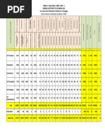 TDP MLA List 2024 District Wise | PDF | Politics Of India