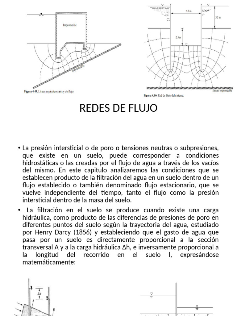 Redes de Flujo en Suelos | PDF | Ecuaciones | Agua