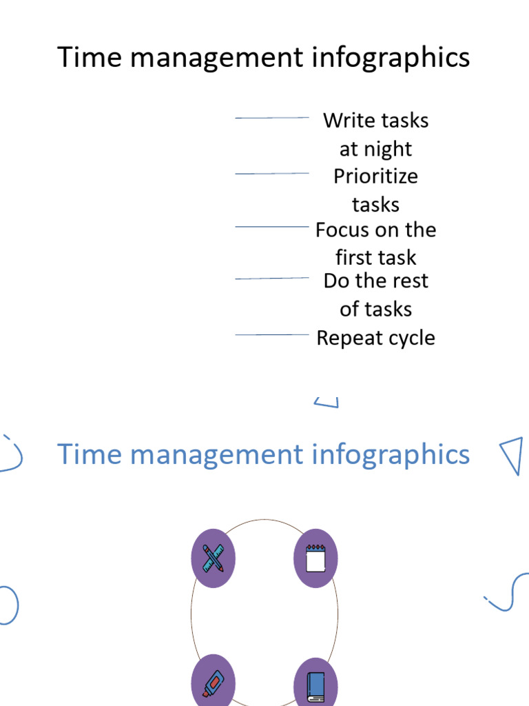 Time management infographics | PDF