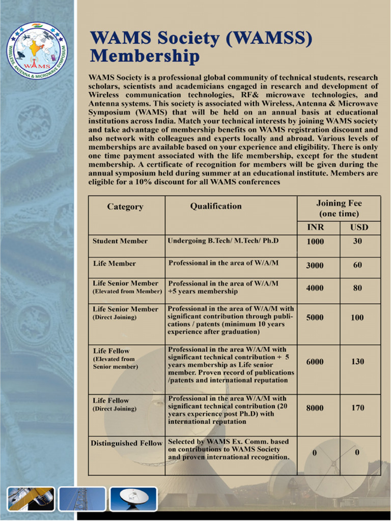 2024 WAMS Society Membership Form-1 | PDF | Career & Growth | Business
