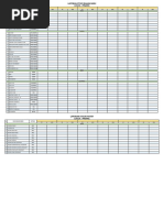 Spoilage Form | PDF