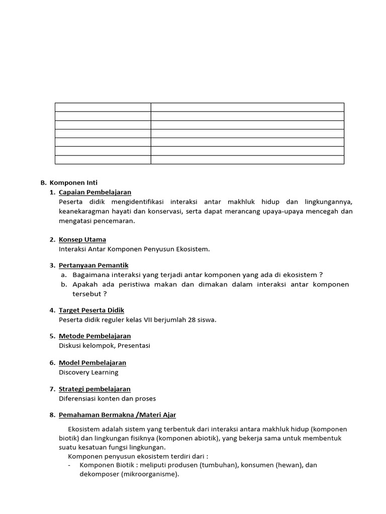 Modul Ajar Interaksi Antar Komponen Ekosistem | PDF | Karier & Perkembangan