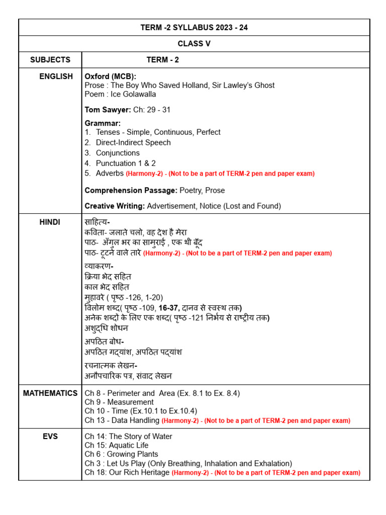 CL5 Term-2 Syllabus (2023-24) | PDF