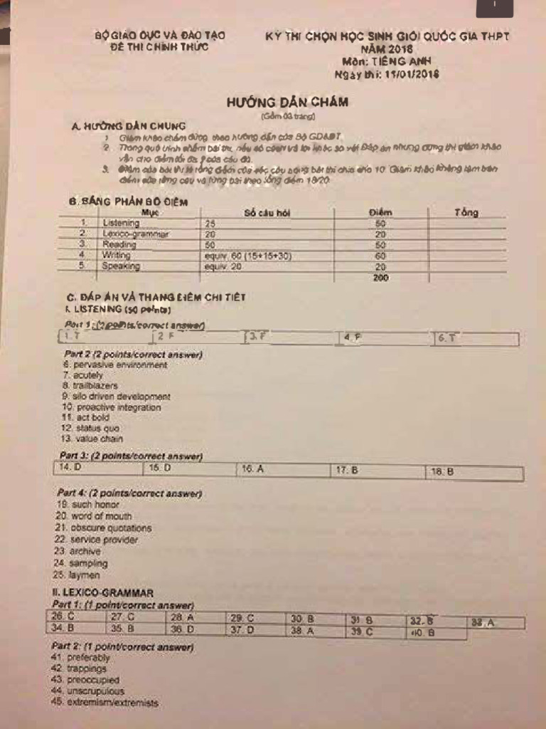 Hsgqg 2018 Ans | PDF