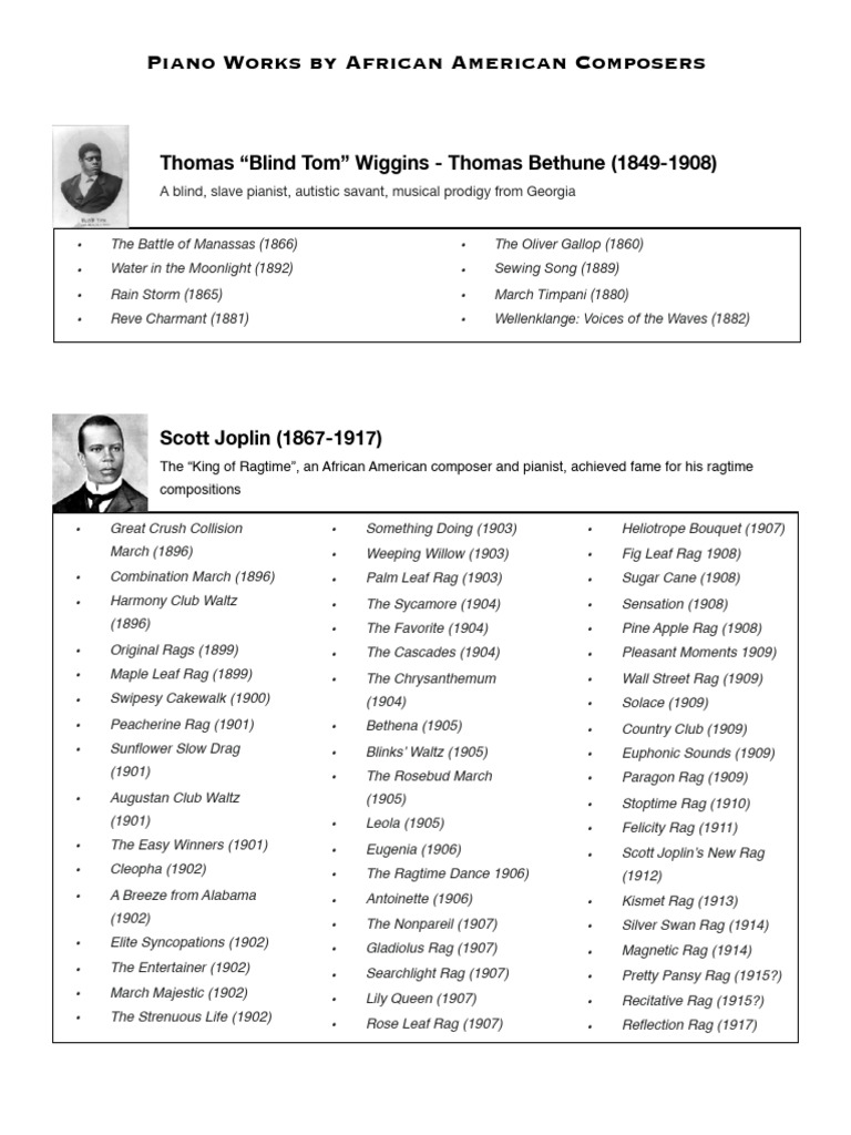 African American Piano Composers | PDF | Ragtime | Bethena