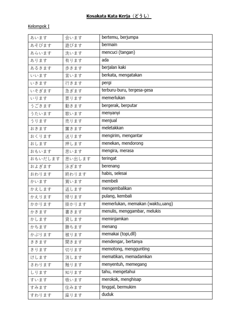 Kotoba Kata Kerja | PDF