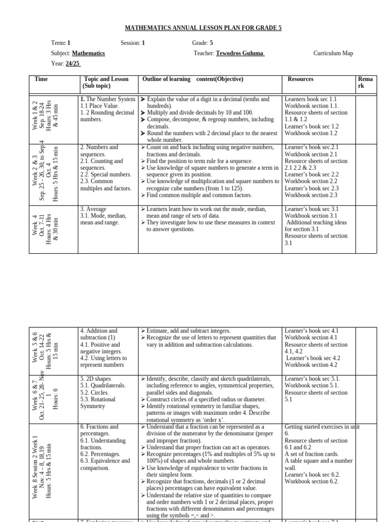 Grade 5 Mathematics Annual Plan 2024-25 | PDF | Ratio | Decimal