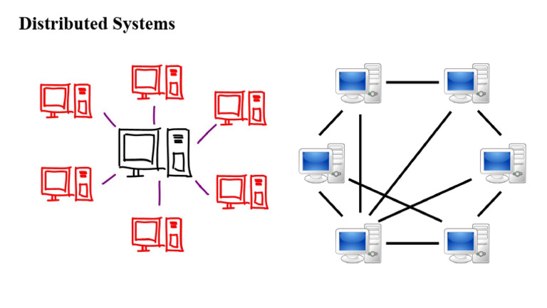 Lecture 2-2 distributed | PDF