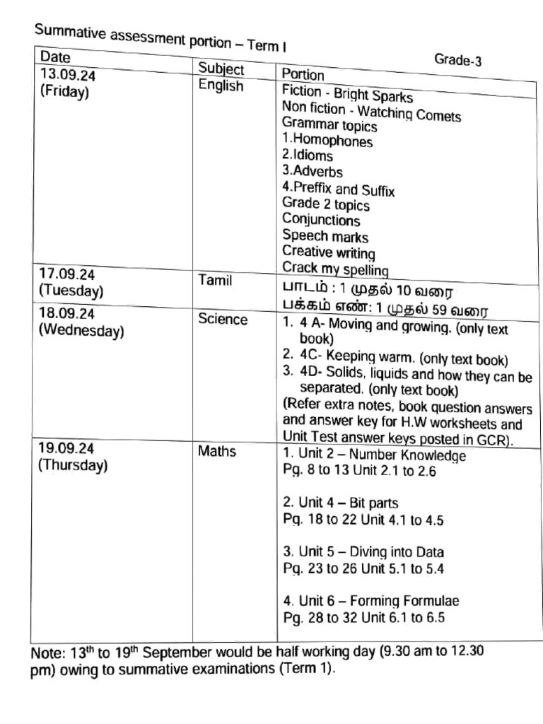 Exam Timetable and Portions | PDF
