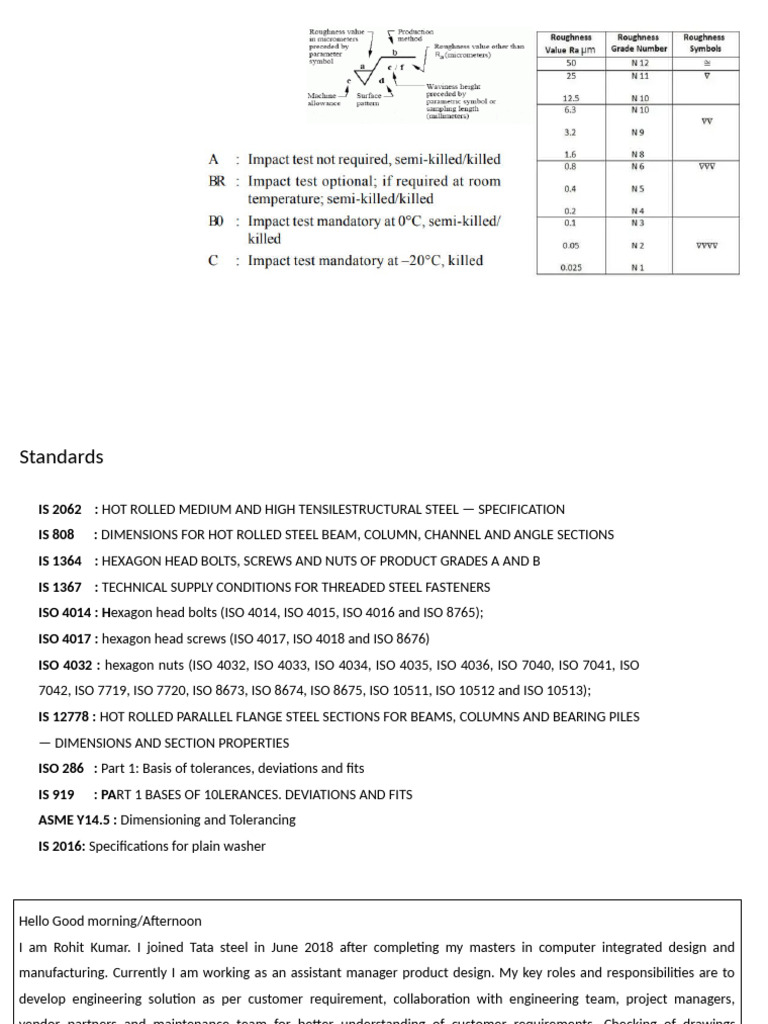 Important Rules | PDF