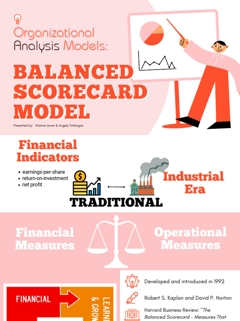 Balanced Scorecard | PDF | Goal | Performance Indicator