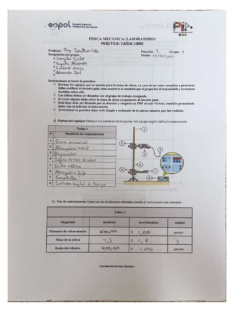 Tabla de Mediciones 1 | PDF