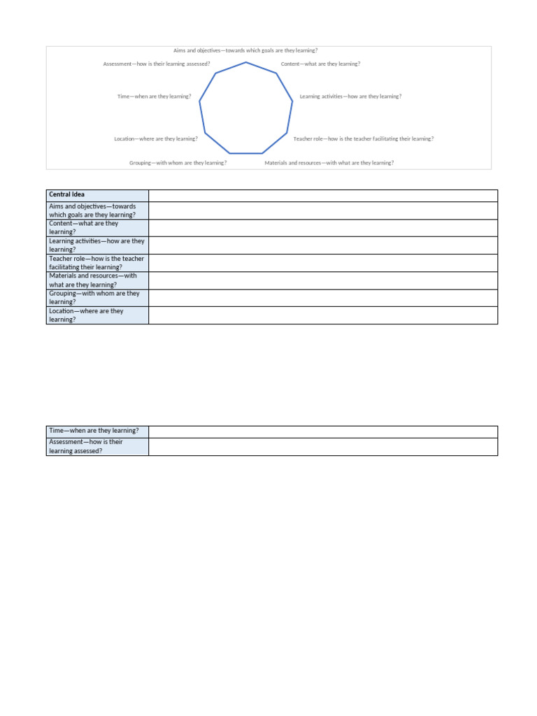Curriculum Spiderweb Template | PDF | Career & Growth | Self-Improvement