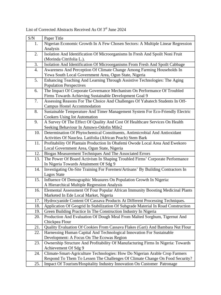 LIST OF CORRECTED ABSTRACTS RECEIVED AS OF 6th JUNE | PDF | Nigeria