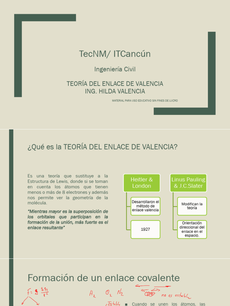 Tecnm/ Itcancún: Ingeniería Civil Teoría Del Enlace de Valencia Ing ...