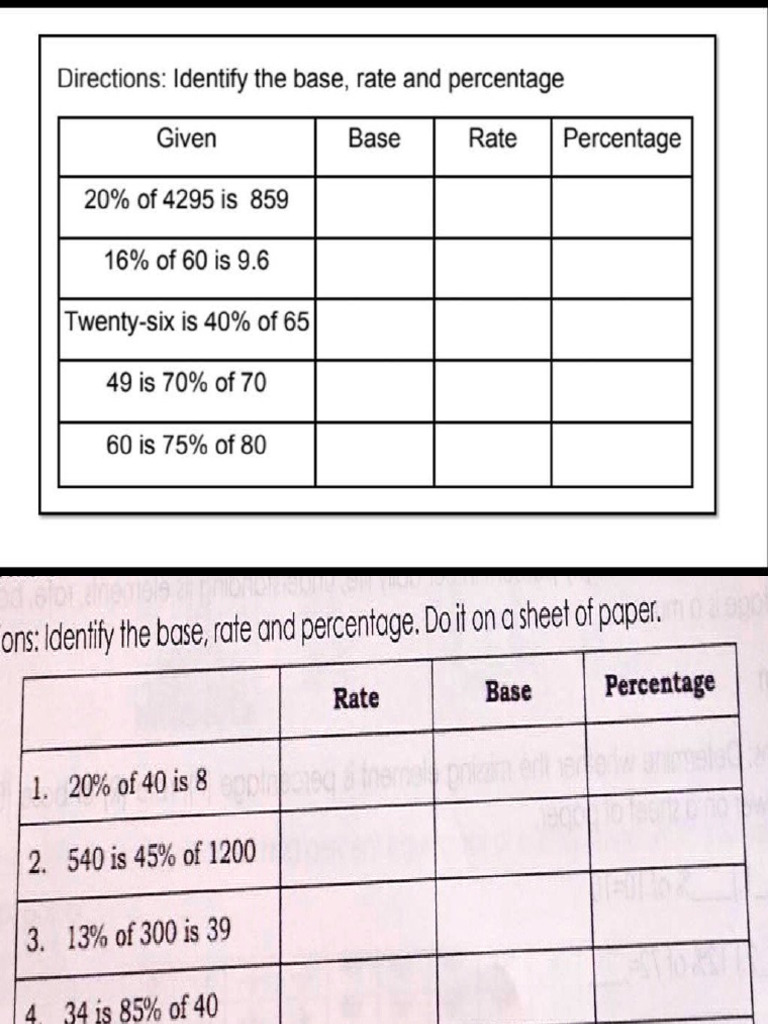 Percentage, Base and Rate Activities | PDF