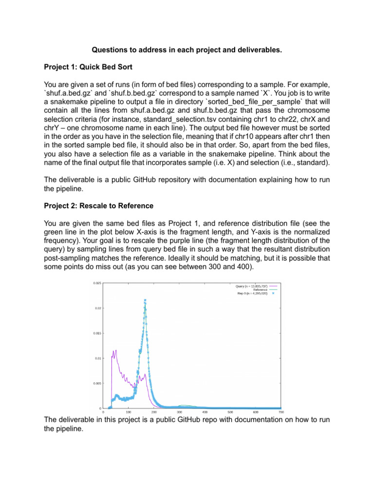 Project Details and Deliverables | PDF | Computing | Computer Programming