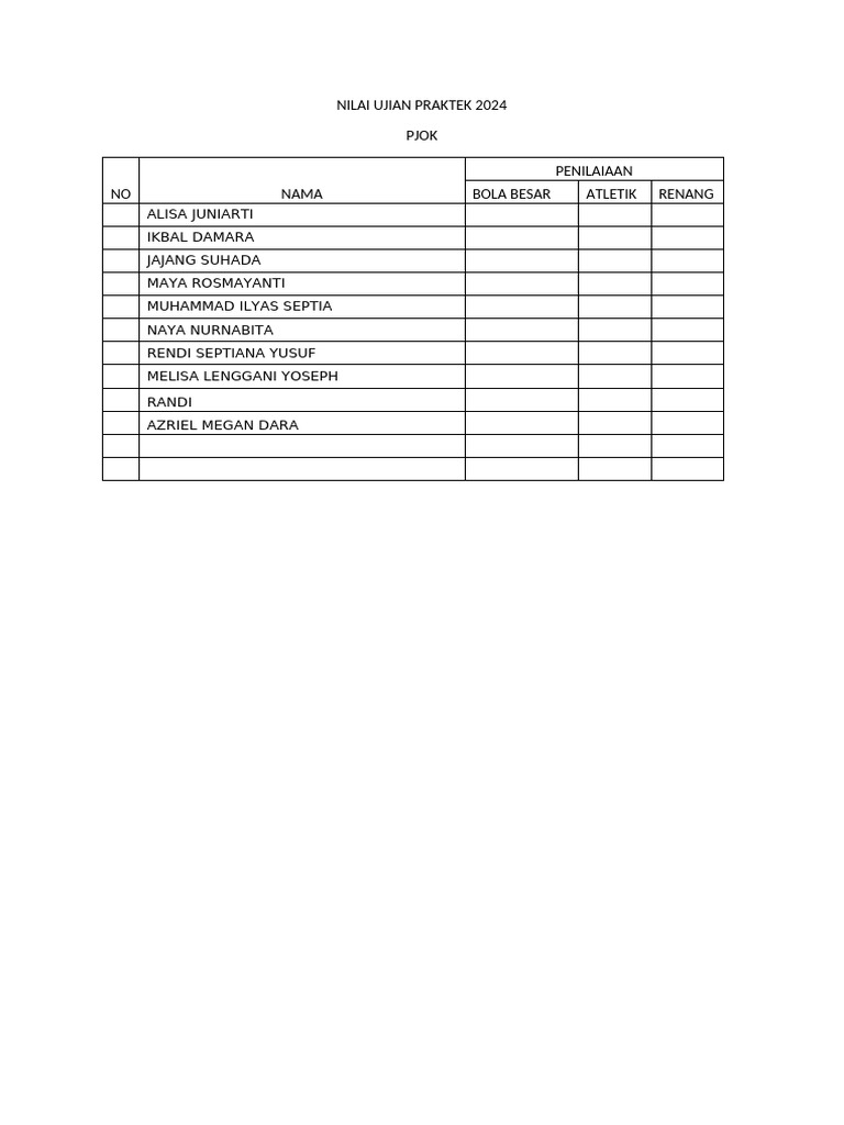 Nilai Ujian Praktek 2024 | PDF