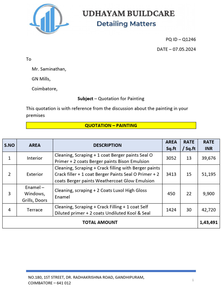 Udayam | PDF | Paint | Plastic Arts