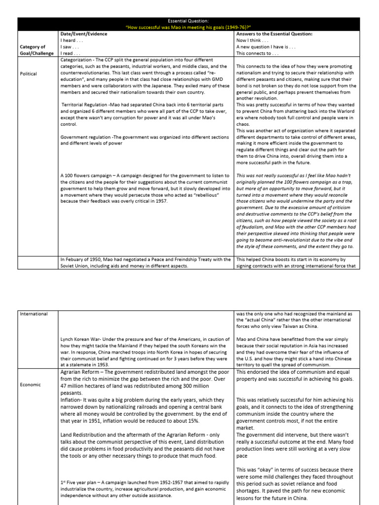 1 - Unit 3 Essential Question Notetaking Guide | PDF | Mao Zedong ...