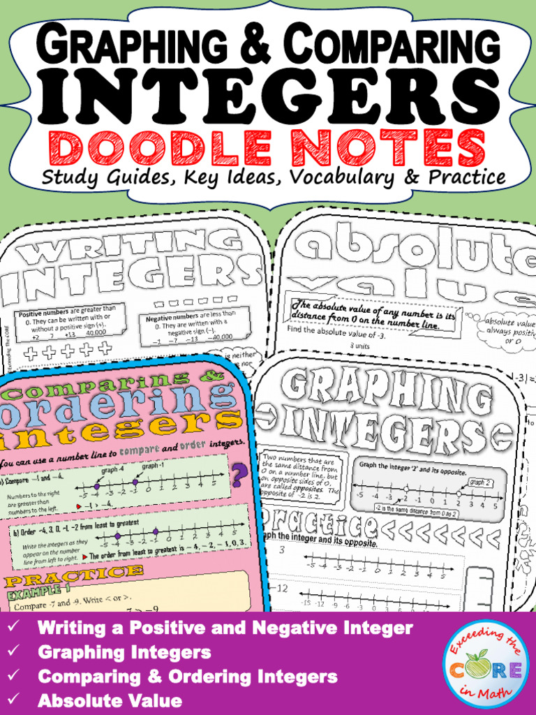 11 - GRAPHING & COMPARING INTEGERS Doodle Math - Interactive Notebooks ...