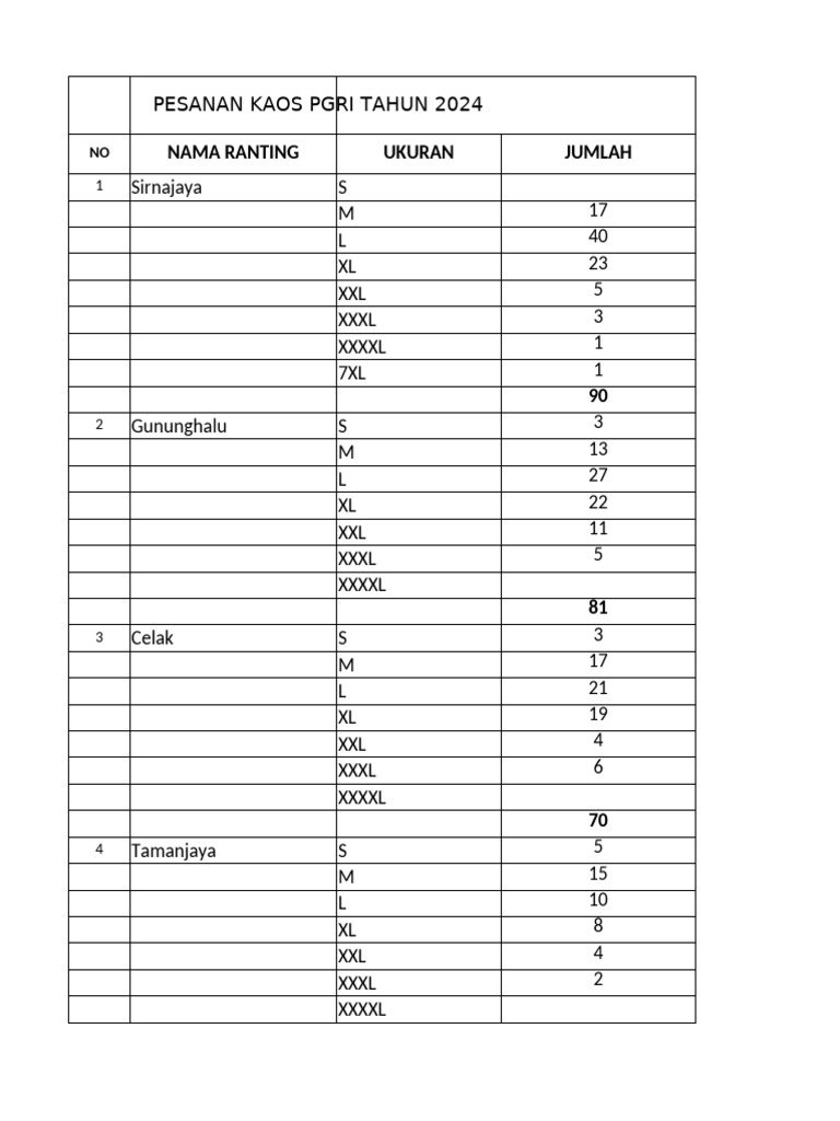 Ukuran Kaos PGRI 2024 | PDF