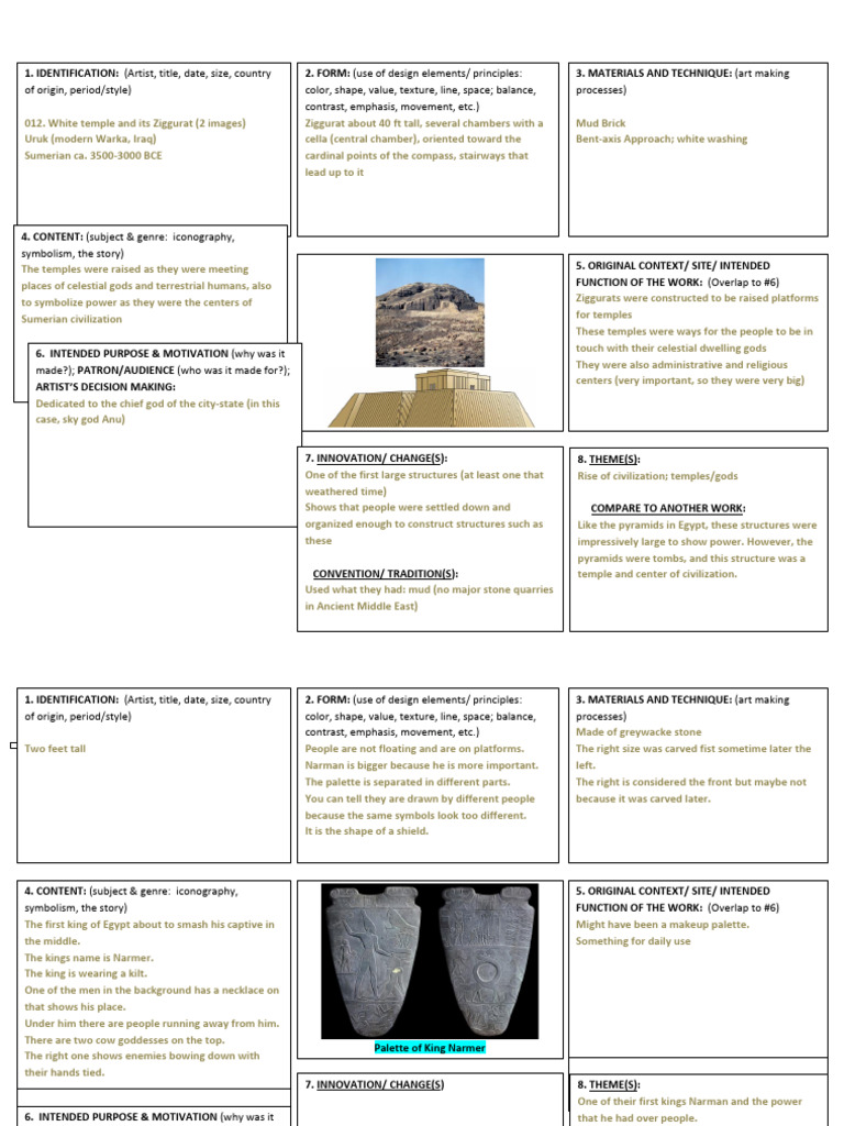 Unit - 2 - Packet 1 - Graphic - Organizer - 2 | PDF | Akhenaten ...