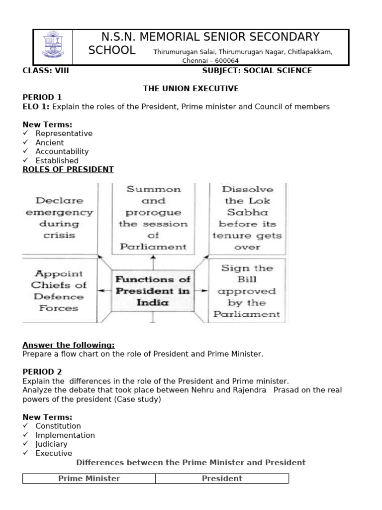 Notes-The Union Executive-Viii STD | PDF