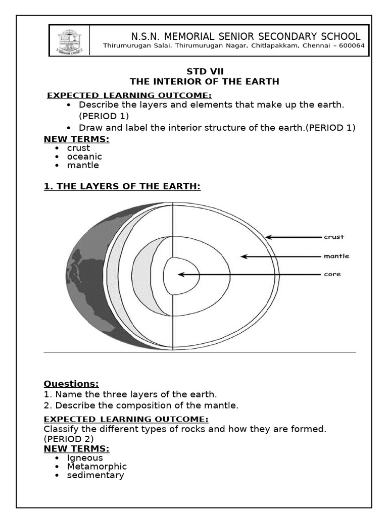 Notes - The Interior Ofthe Earth | PDF | Science & Mathematics